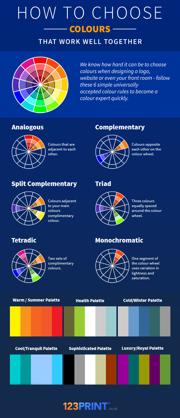 How To Choose Colours That Work Well Together Infographic